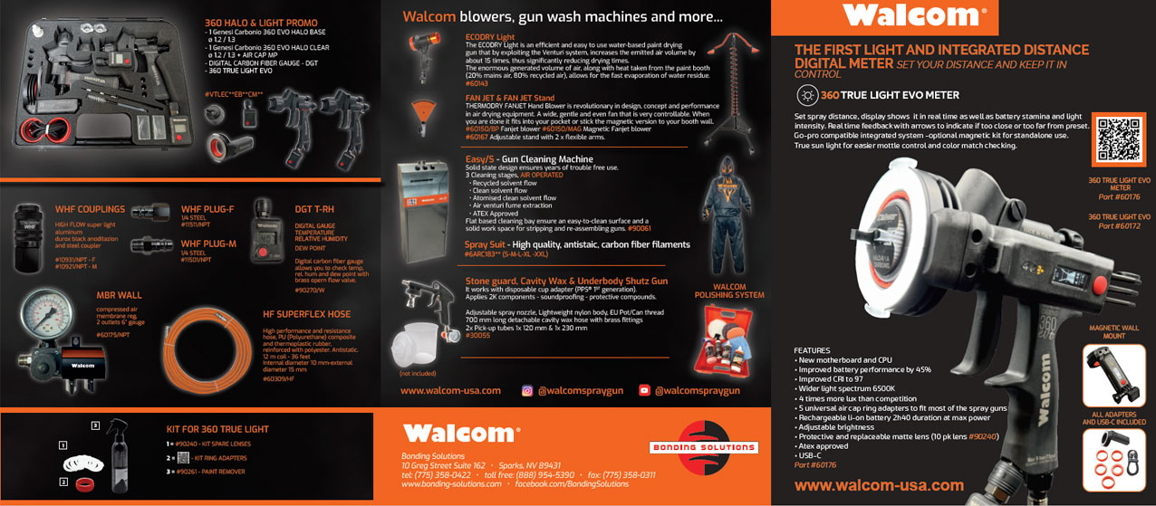 New products Sema 2023 Walcom & Bonding Solutions #32107 South upper ...